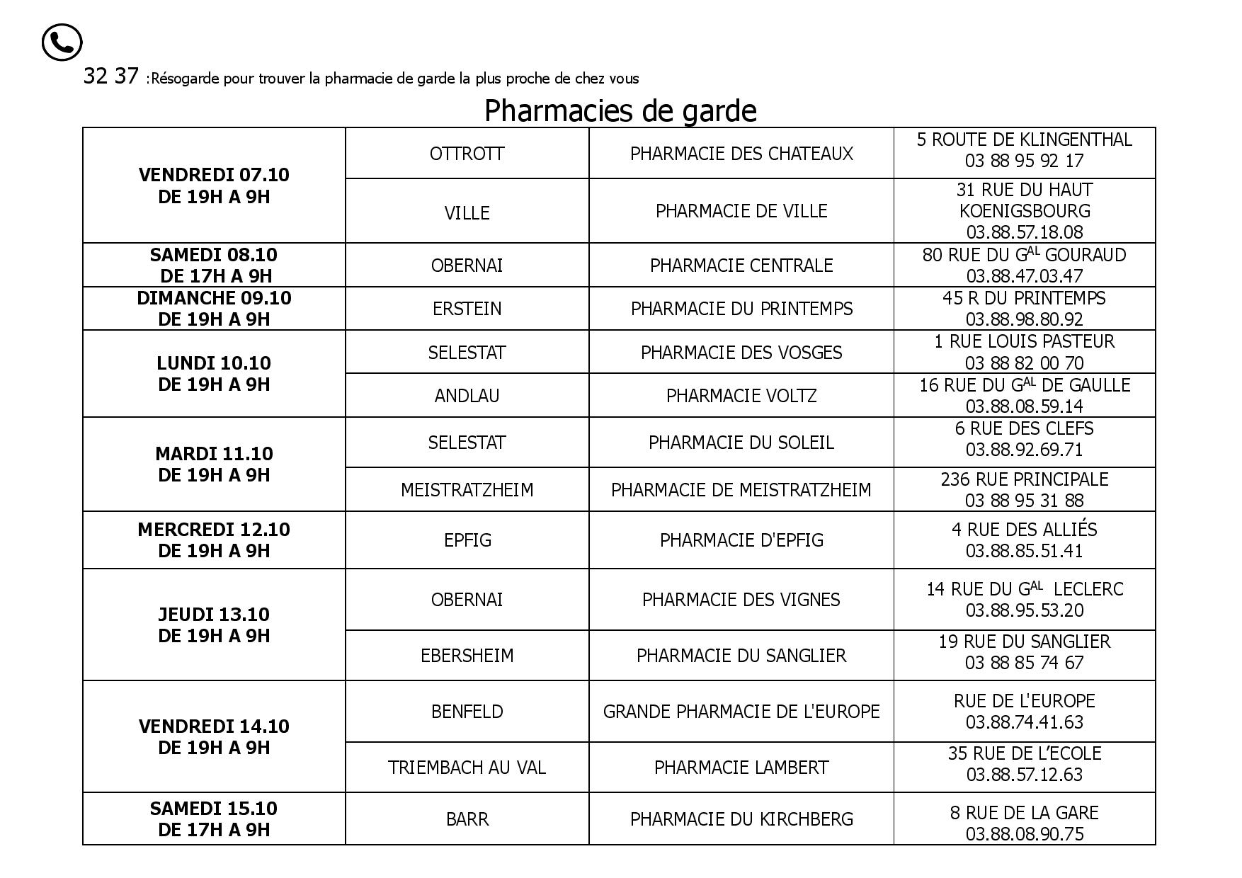Pharmacies de garde octobre 2022 | Portail